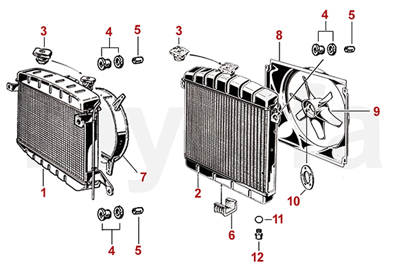 Alfa Romeo ALFA GIULIA/BERLINA RADIATOR